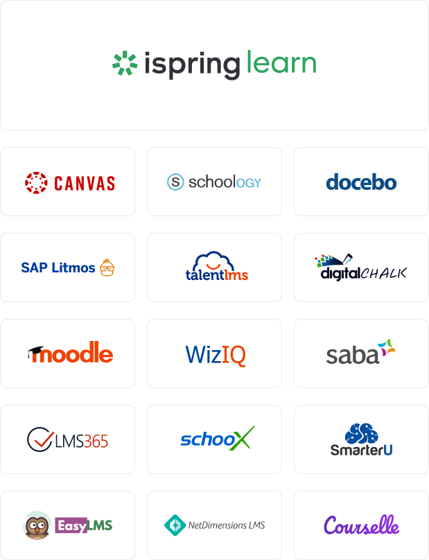 Crea cursos SCORM en cuestión de minutos con iSpring Suite